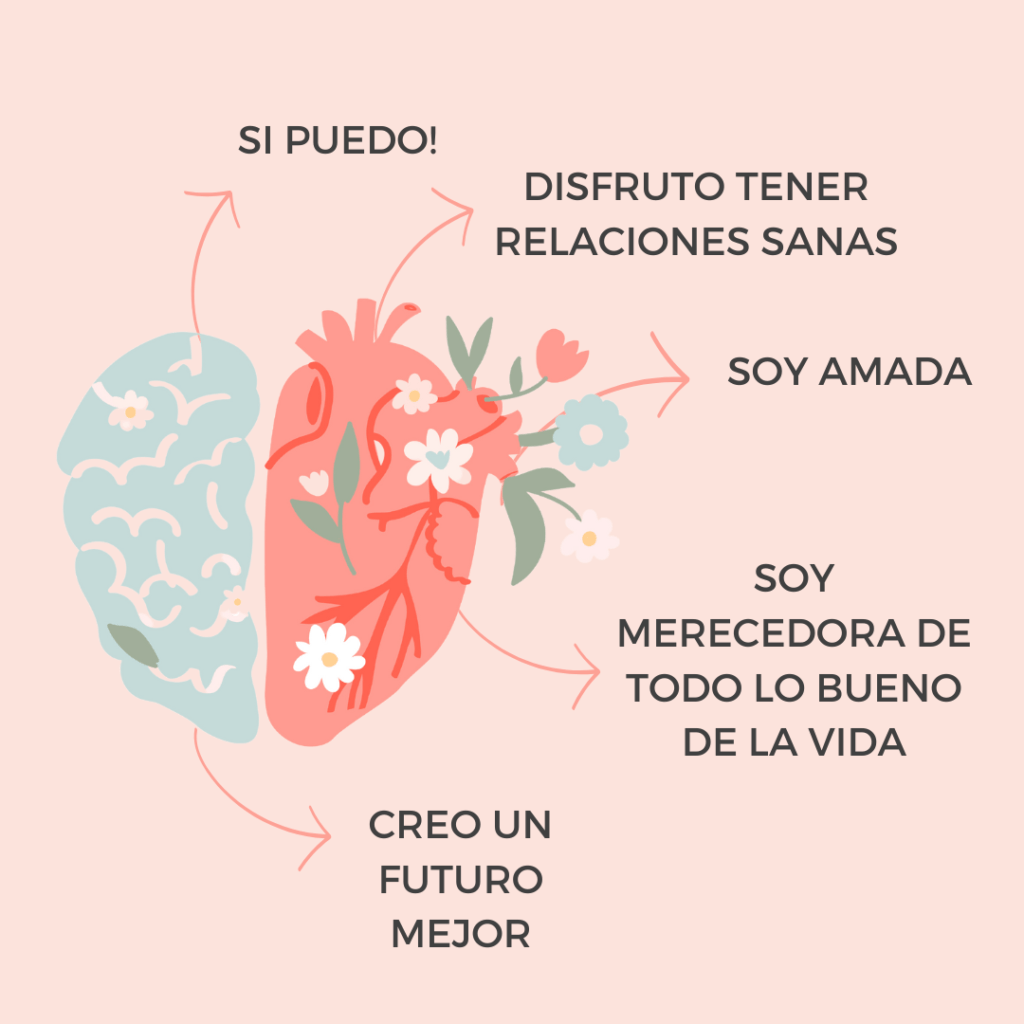 Sesión+Reprogramación mental - Eme